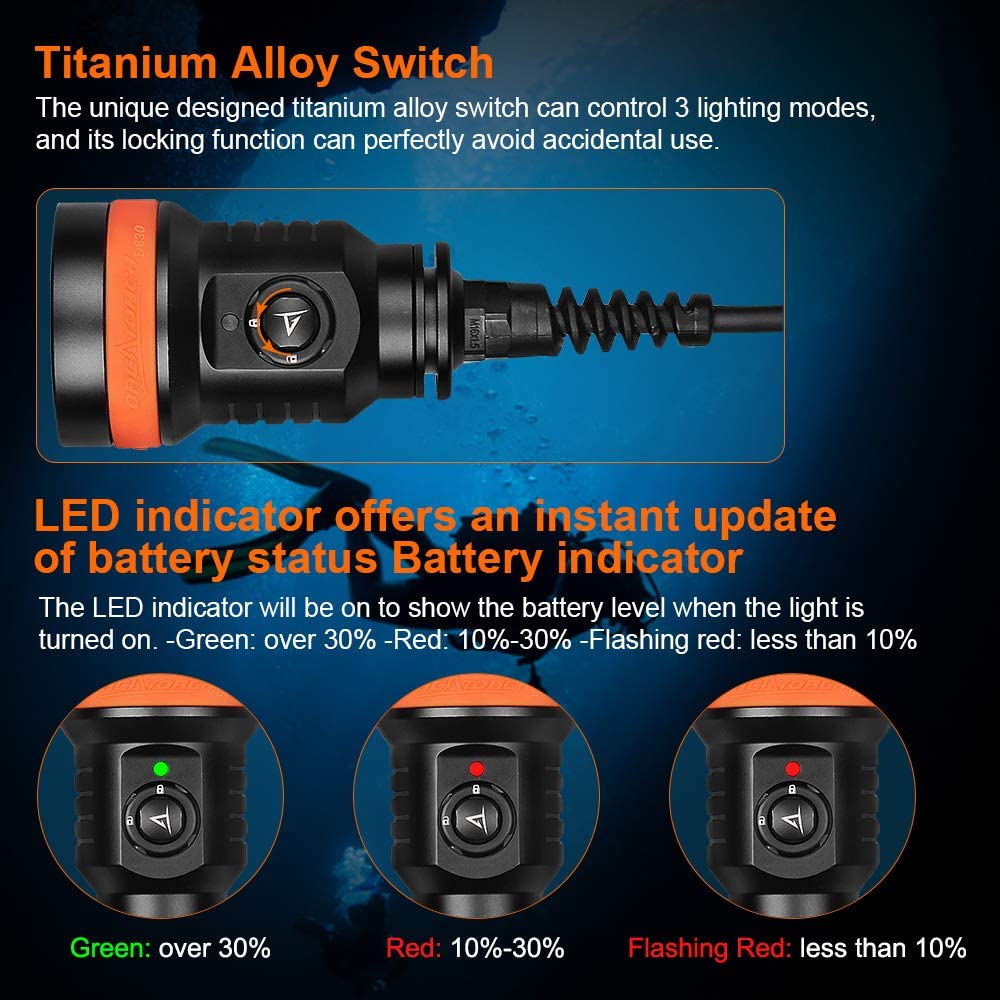 OrcaTorch D630 Canister Primary Dive Light 5 Imported LED 4000-Lumen ...
