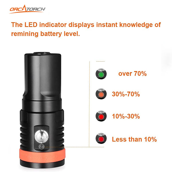 OrcaTorch D910V Scuba Diving Video Light 5000-Lumen Underwater ...